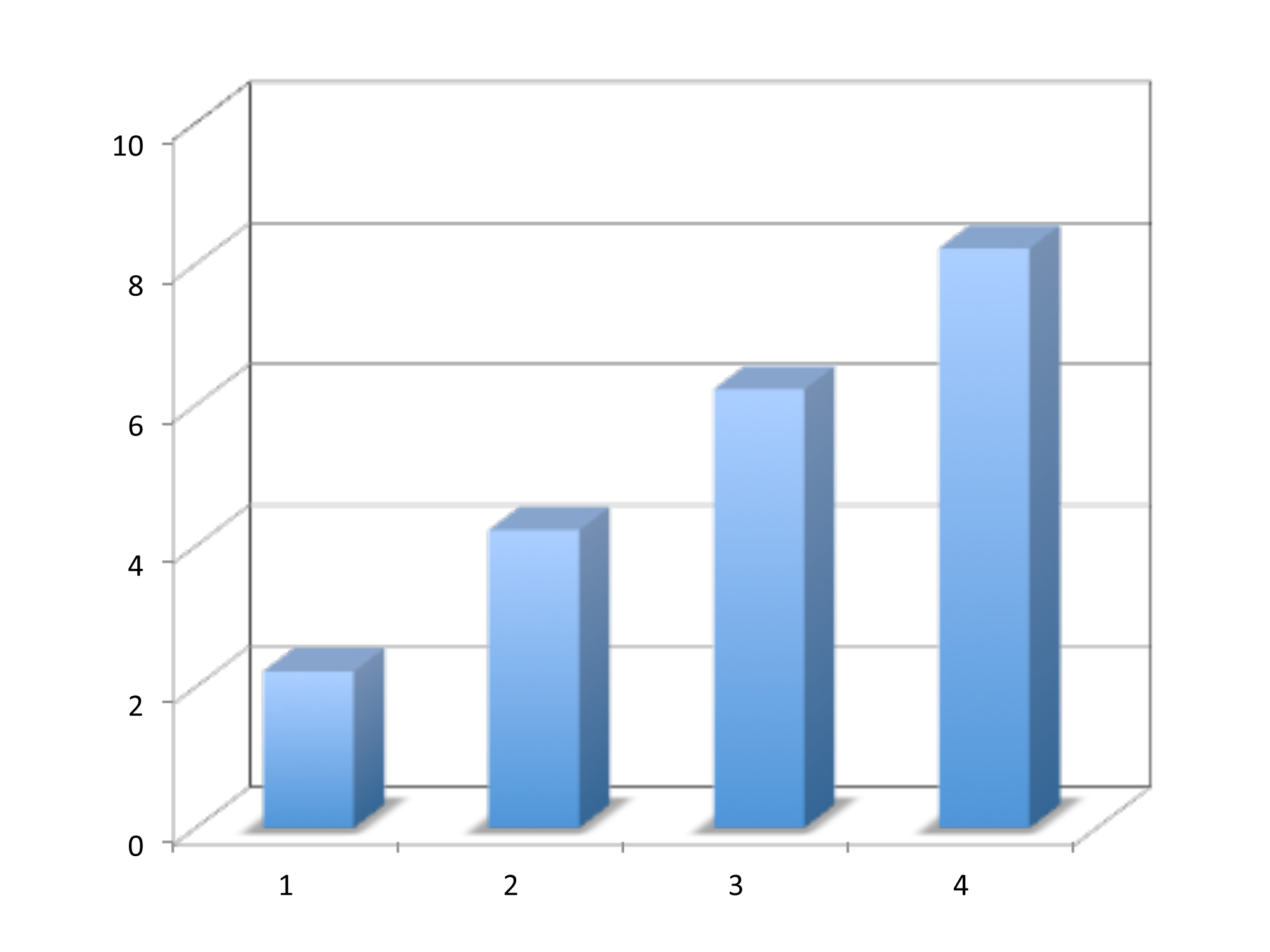  Graphing AdviceLab Math